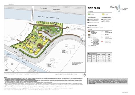 Rajah Summit Bto Project Progress Update