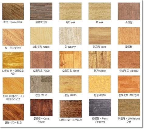 인테리어 참고 바닥 마감재 종류 네이버 블로그