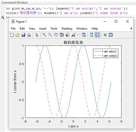 从MATLAB小白速成高级用户 01 知乎