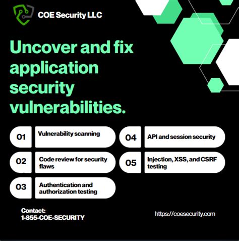 Iot Penetration Testing Cybersecurity Coe Security