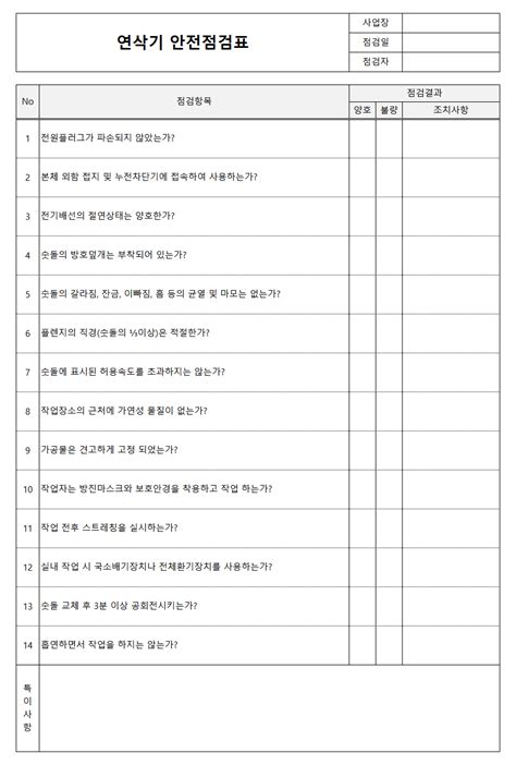 연삭기 안전점검표