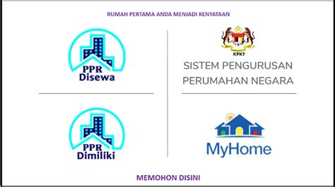 Cara Memohon Rumah Ppr Sarawak Megan Martin