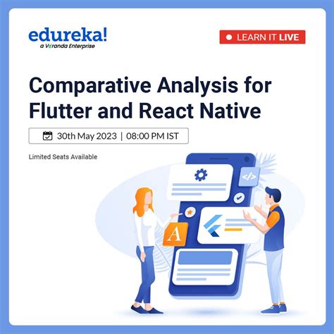 Edureka On Linkedin Edureka Learnwithedureka Webinars2023 Webinar