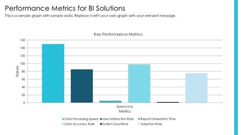 Top 10 Confluence Powerpoint Presentation Templates In 2025
