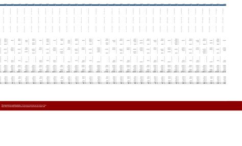ai virtual assistant excel financial model template excel xls