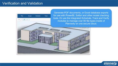 Level Of Information Need Iso 19650 Appointment Workflow And