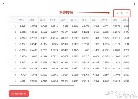 【小笔记】streamlit使用笔记 Csdn博客