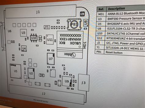 Introductietraining Arduino Nicla Bosch Beweging And Environment Data Collectie Botberg