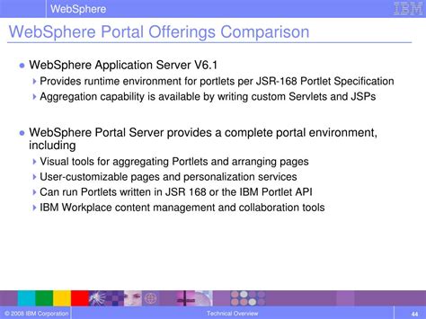 Ppt Websphere Application Server V Technical Overview Powerpoint