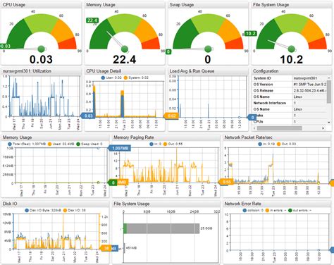 Hp Openview Axibase Collector Atsd