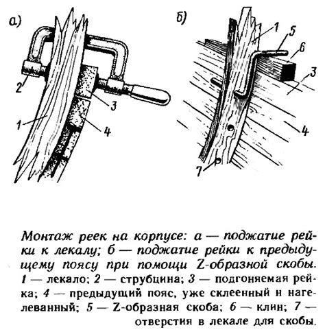 Монтаж реек на корпусе картинка из статьи «Изготовление корпуса лодок из рейки