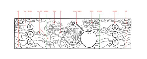 国潮手绘苹果包装设计造物视觉品牌设计 站酷zcool