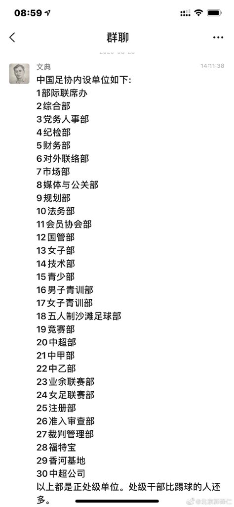 朱韵和 On Twitter 北京郭译仁 网友质疑足协内设机构人员比运动员还多？ M1lfb58brj