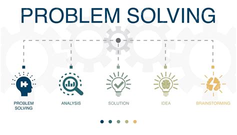 Premium Vector Problem Solving Analysis Solution Idea Brainstorming