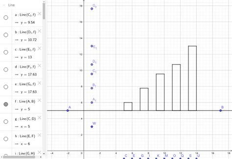 Statistic Histogram 04 Original Geogebra