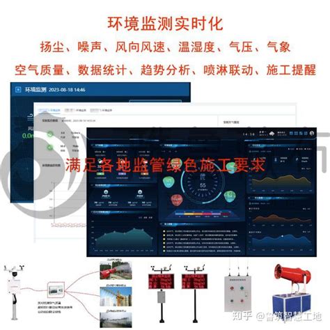 Java版智慧工地源码，pc、移动、数据可视化大屏端源码，支持二开 知乎