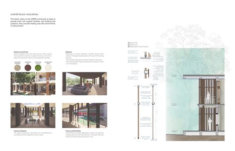 Emotions And Architecture LGBTQ Sensitization Center Behance
