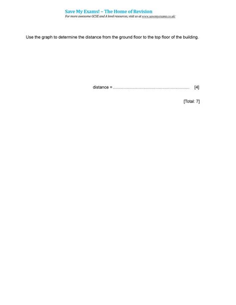 Igcse Physics Notes Notes Myprivatetutor Malaysia