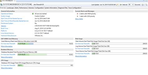 3 Steps To Protect Your Sap Hana Database