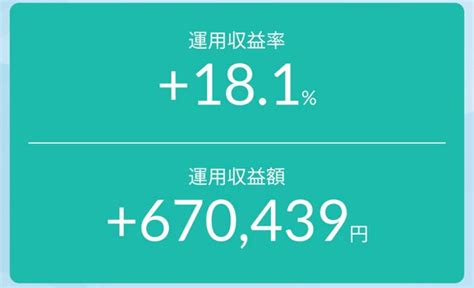 【月10万円積立投資】38ヶ月目の成績と資産公開！円安進行で含み益増加 積水ハウスshawoodで注文住宅！住宅ローンと資産形成奮闘記