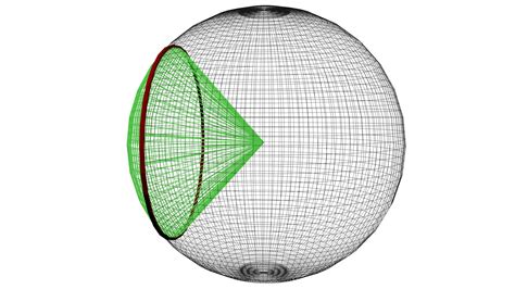 Unity Game Engine Get Pixel Count In Fov Inside Vr Sphere Stack