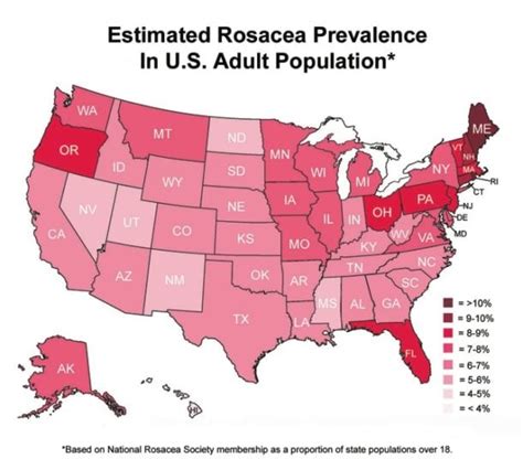 Rosacea Online Dermatology