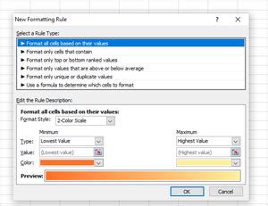 Hide Error Values And Indicators In Cells In Excel Geeksforgeeks