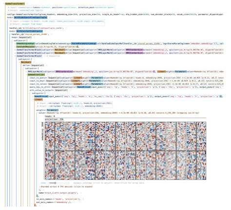 Google Deepmind Releases Penzai A Jax Library For Building Editing