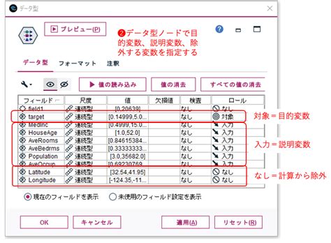 Python と SPSS Modeler で XGBoost の特徴量選択を比較する so wi