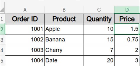 How To Use Vlookup To Merge Two Excel Sheets Excel Insider