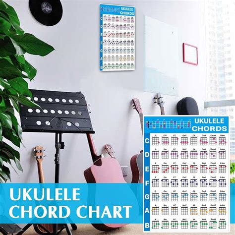 Ukulele Chords Posterlaminated Ukulele Fretboard Australia Ubuy