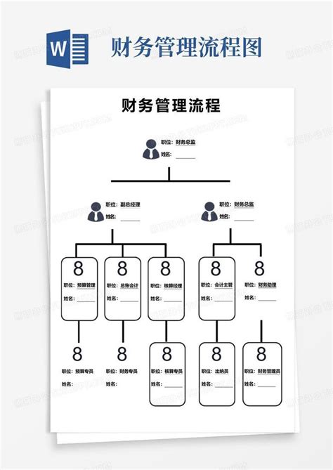 财务管理流程图word模板下载编号qdonoznr熊猫办公