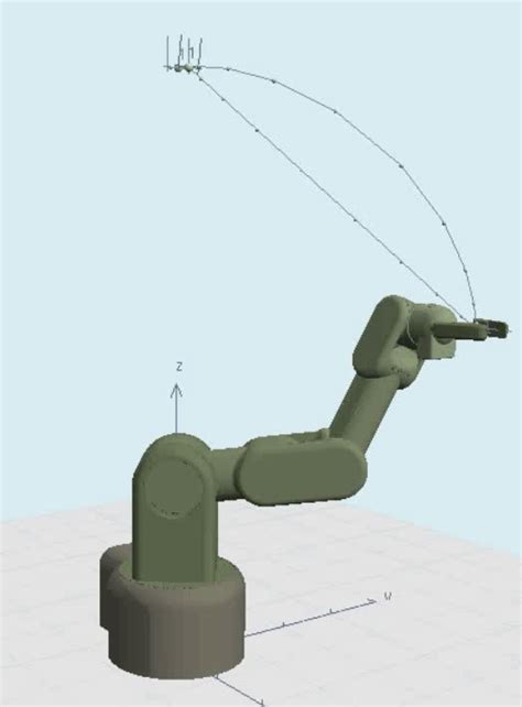 Kinematics How Are Angles Computed Walter