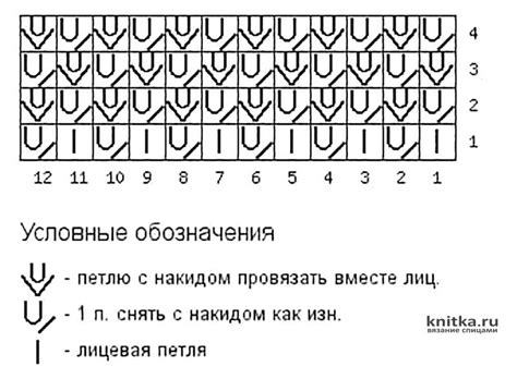 Вязанный спицами шарф английской резинкой Работа Анны Вязание для женщин