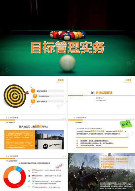 目标管理实务人力资源培训工作ppt模板免费下载 懒人办公