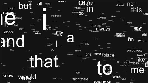 Frontend Forever We Offers Free Online Source Codes About Frontend