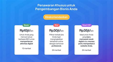 What Is A Rate Card Definition Examples And How To Create It