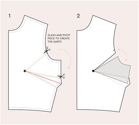 Bodice Fitting 3 How To Divide Darts Closet Core Patterns