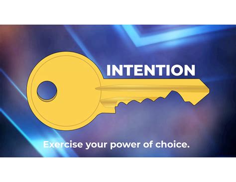 Being Agile With The Responsibility Process® Ppt