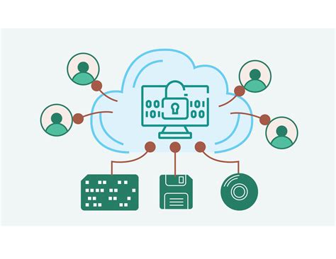 From Paper To Cloud The Evolution Of Nces Data Stewardship Over 150 Years Part Ii Agora