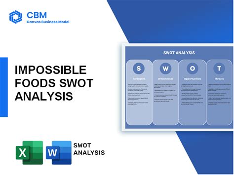 Impossible Foods Swot Analysis Canvas Swot Pestel And Bcg Matrix Editable Templates For Startups