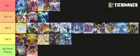 Yu Gi Oh Meta June Tier List Community Rankings TierMaker