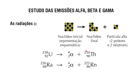 Alfa Como Calcular E Interpretar Alfa E Seu Significado Fastercapital
