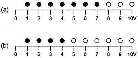 Led ‘graph Circuits Nuts And Volts Magazine Led ‘graph Circuits Nuts And Volts Magazine