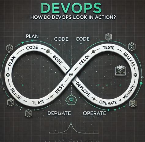 How To Safely Drain And Delete A Node In Kubernetes Using Kubectl