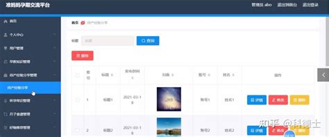 基于springboot的“准妈妈孕期交流平台”的设计与实现(源码数据库文档ppt 知乎 基于springboot的“准妈妈孕期交流平台”的设计与实现(源码数据库文档ppt 知乎
