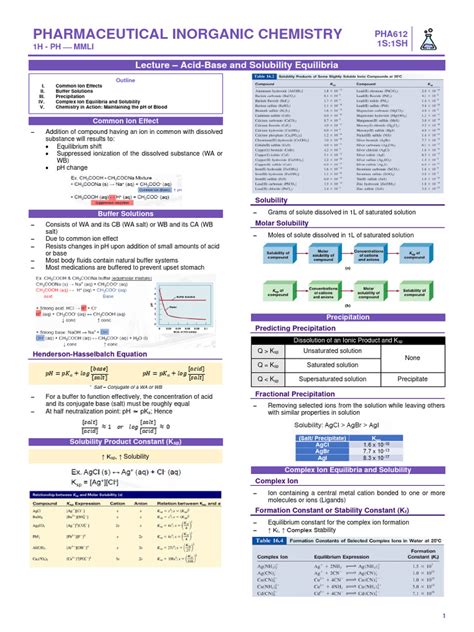 612 Lecture Acid Base And Solubility Equilibria Pdf Solubility Physical Chemistry