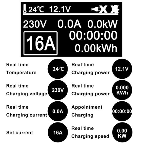 전기 자동차 휴대용 Ev 충전기 플러그 1 유형 플러그 16a 5m Sae J1772 레벨 2 Evse 컨트롤러 리프용