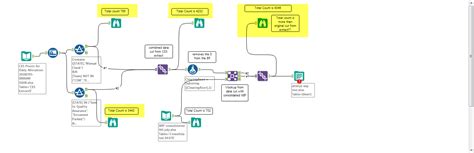 solved vlookup help alteryx community