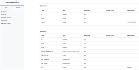 Github Izica Api Documentation Tool Easy Api Documentation For Your Project Based On Javascript